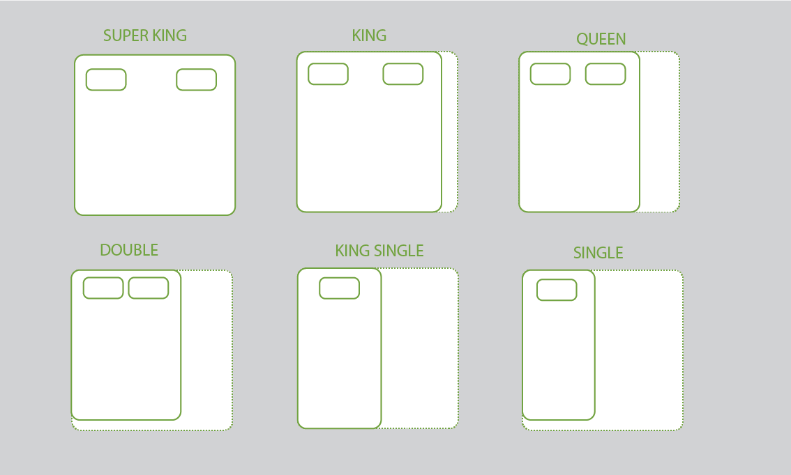 Difference Between King Size Queen And Double Bed Hanaposy